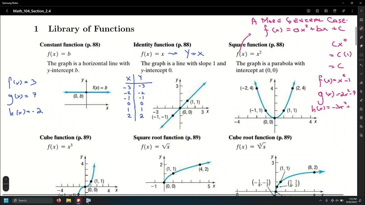 Section 2.4: Library of Functions - Piecewise Defined Functions - YouTube