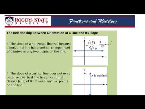 1 3 Linear Functions - YouTube