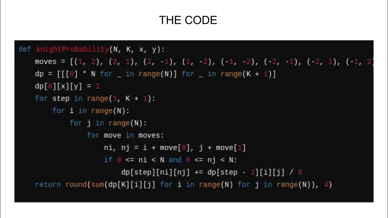 Probability of Knight to remain in the chessboard | Python | RECode Sep 24 | SARVESH P - YouTube