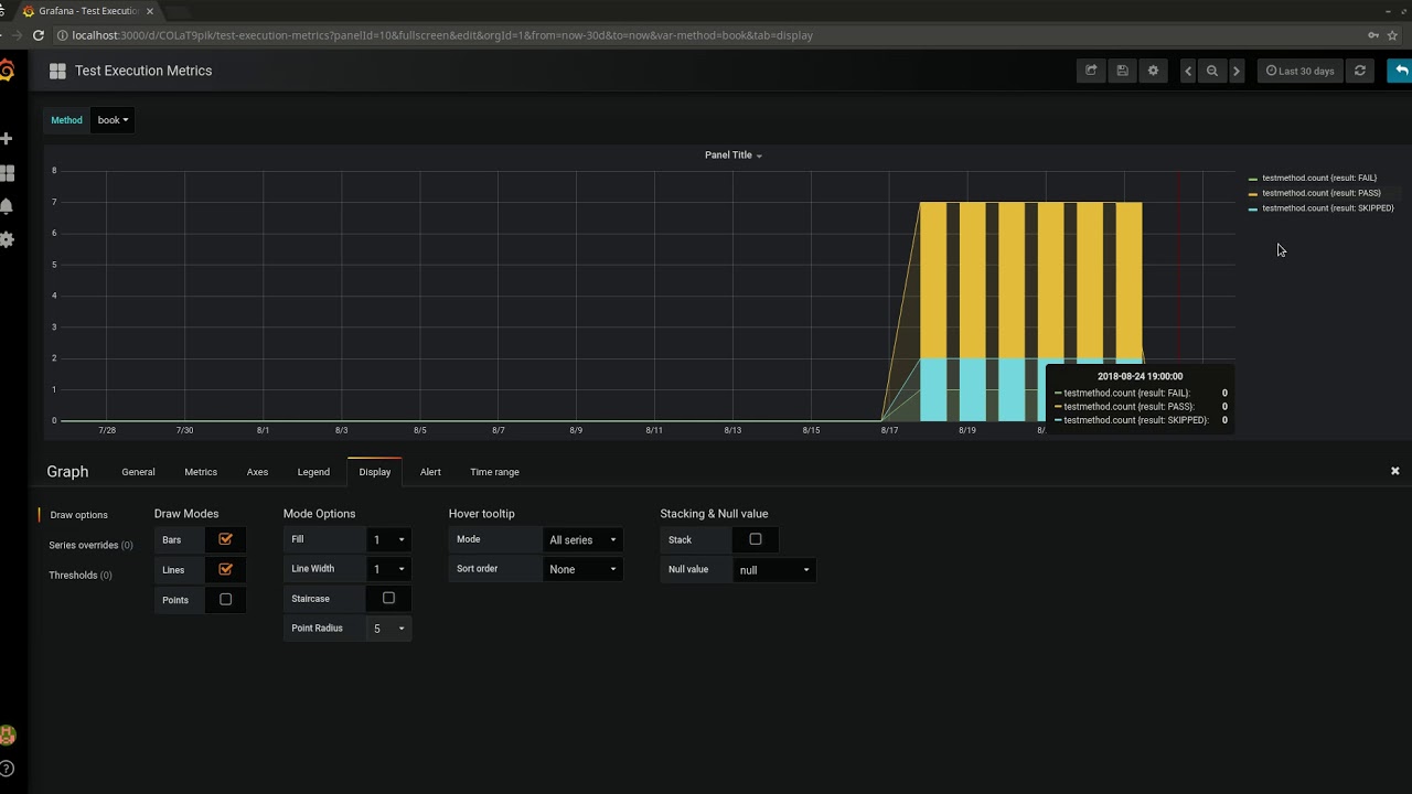 Selenium Real Time Test Execution Metrics Using Grafana Part 2 2644
