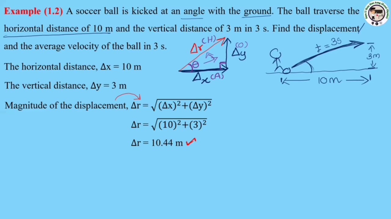 Examples Of Two Dimensional Motion E g 1 1 1 2 And Review YouTube Examples Of Two Dimensional Motion E g 1 1 1 2 And Review YouTube