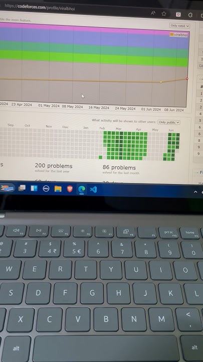 Day-4 to become better #coding #competitiveprogramming #hustle #grind #short #vlog #c++ # ...