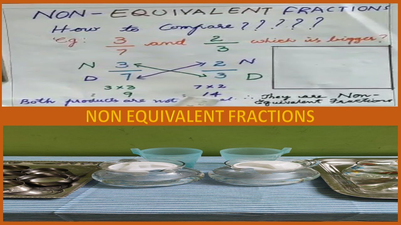 MATH5 Learning Non Equivalent Fractions With Simple Stuff At Home Must math5-learning-non-equivalent-fractions-with-simple-stuff-at-home-must