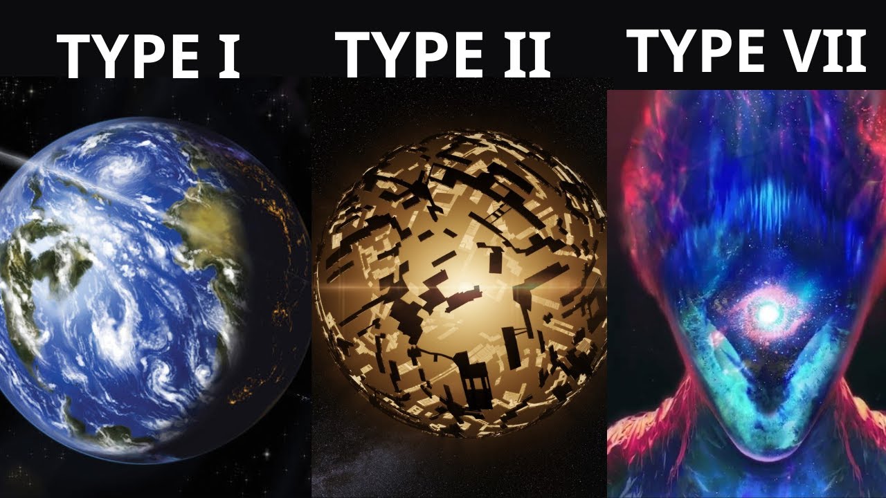 The Kardashev Scale: Journey from Type I to Type VII Civilizations ...