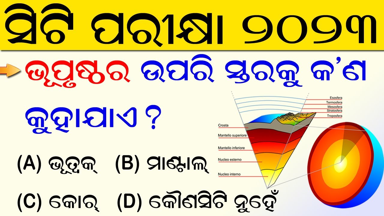 CT Exam Preparation 2023 || CT Question Paper || CT Syllabus || CT ...