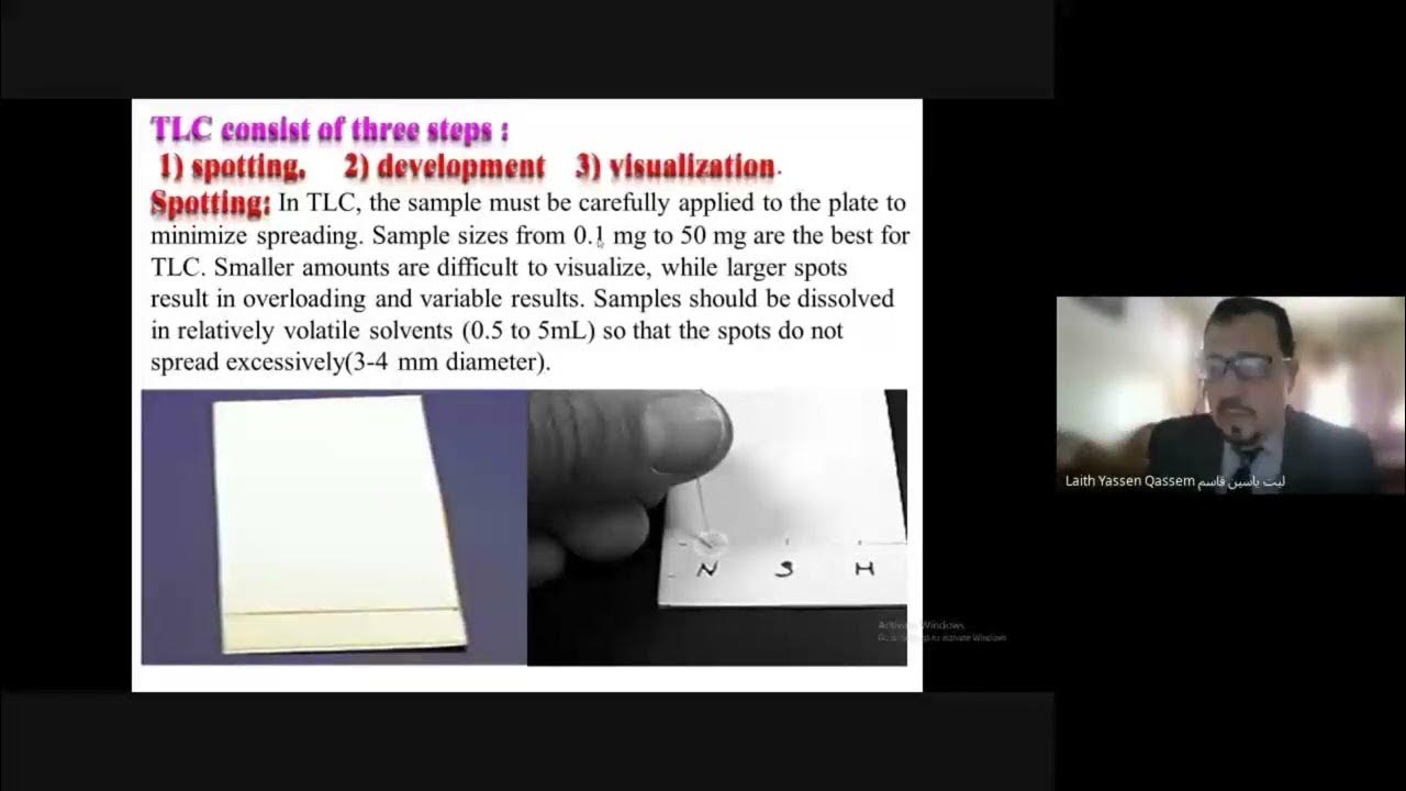 What Is Thin Layer Chromatography Or TLC what-is-thin-layer-chromatography-or-tlc