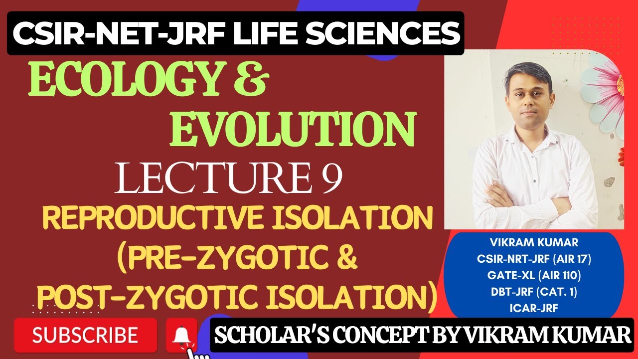 Reproductive Isolation | Types of Reproductive Isolation | Ecology and ...
