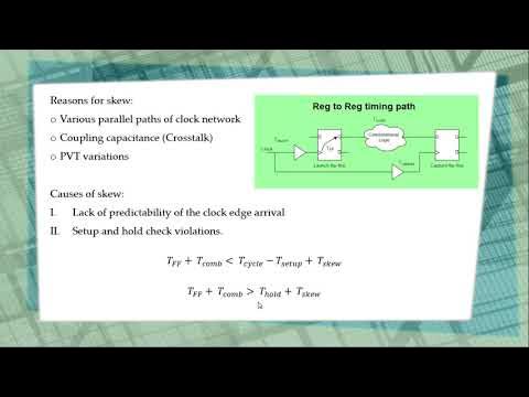 Clock Skew and Clock Jitter - YouTube
