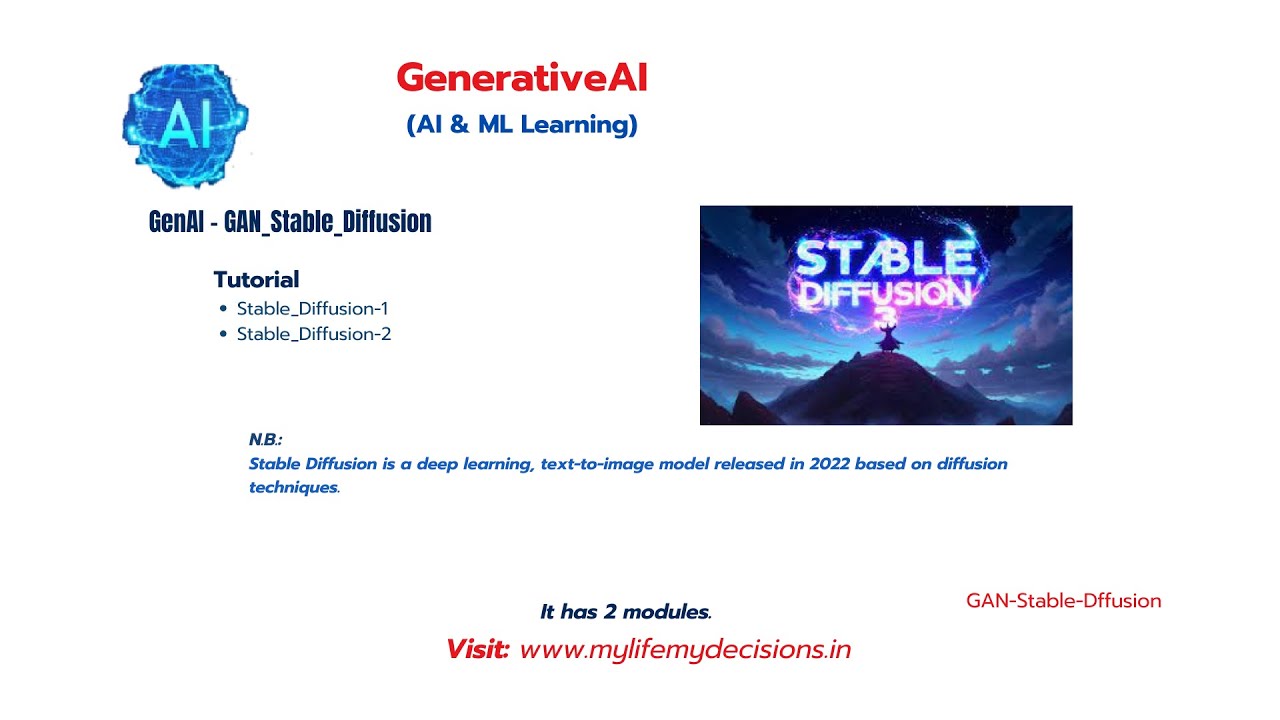 GAN Stable Diffusion 2 - This open-source model embraces transparency and accessibility. - YouTube