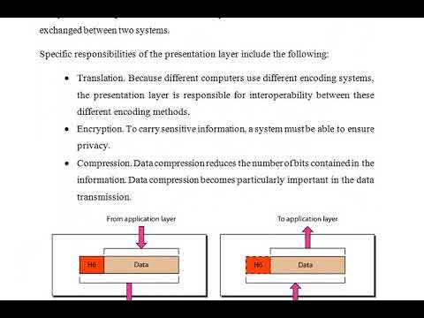 session,presentation,application layers - YouTube
