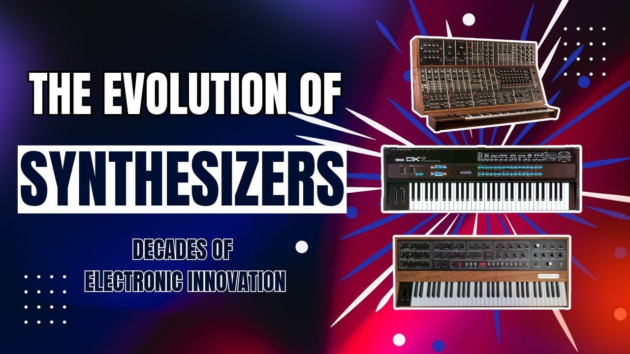 🎹 The Evolution of Synthesizers: From Analog to Digital Revolution 🎹 ...