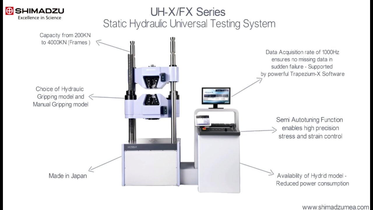 Static Hydraulic Universal Test Systems - Shimadzu Japan - YouTube