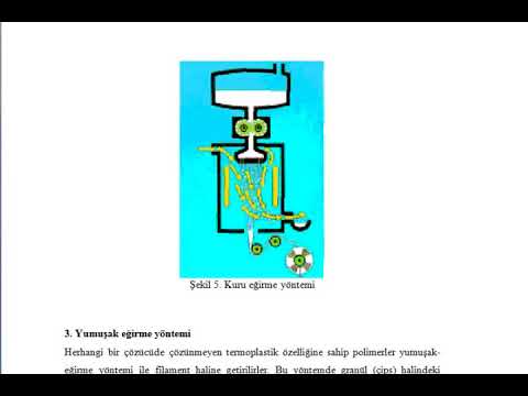 Kimyasal lifler 1 hafta Kuru ve Yaş Eğirme Yöntemi (3)