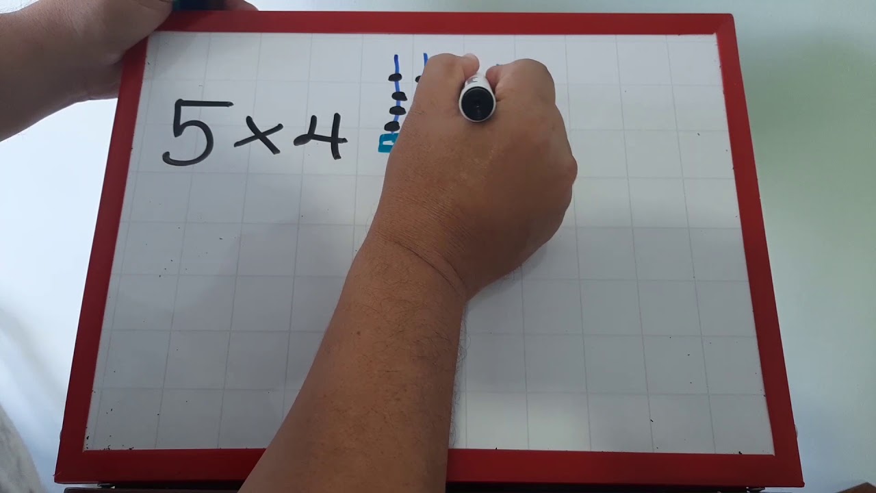 VIDEO EXPLICATIVO SOBRE SUMA DE SUMANDOS IGUALES, LA MULTIPLICACION ...