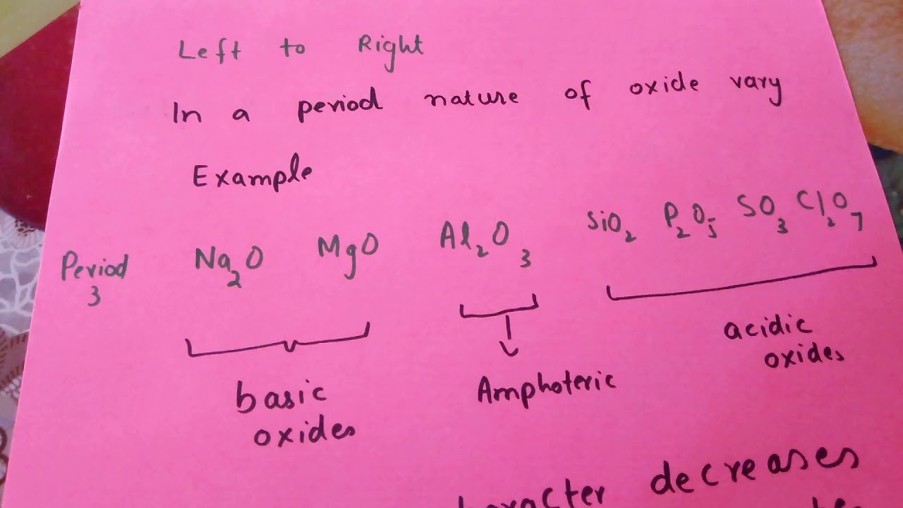 Chapter 1 oxides. Properties and classification - YouTube