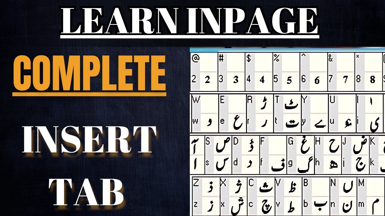 How to Use the Insert Tab in PowerPoint | Images, Charts, and More ...