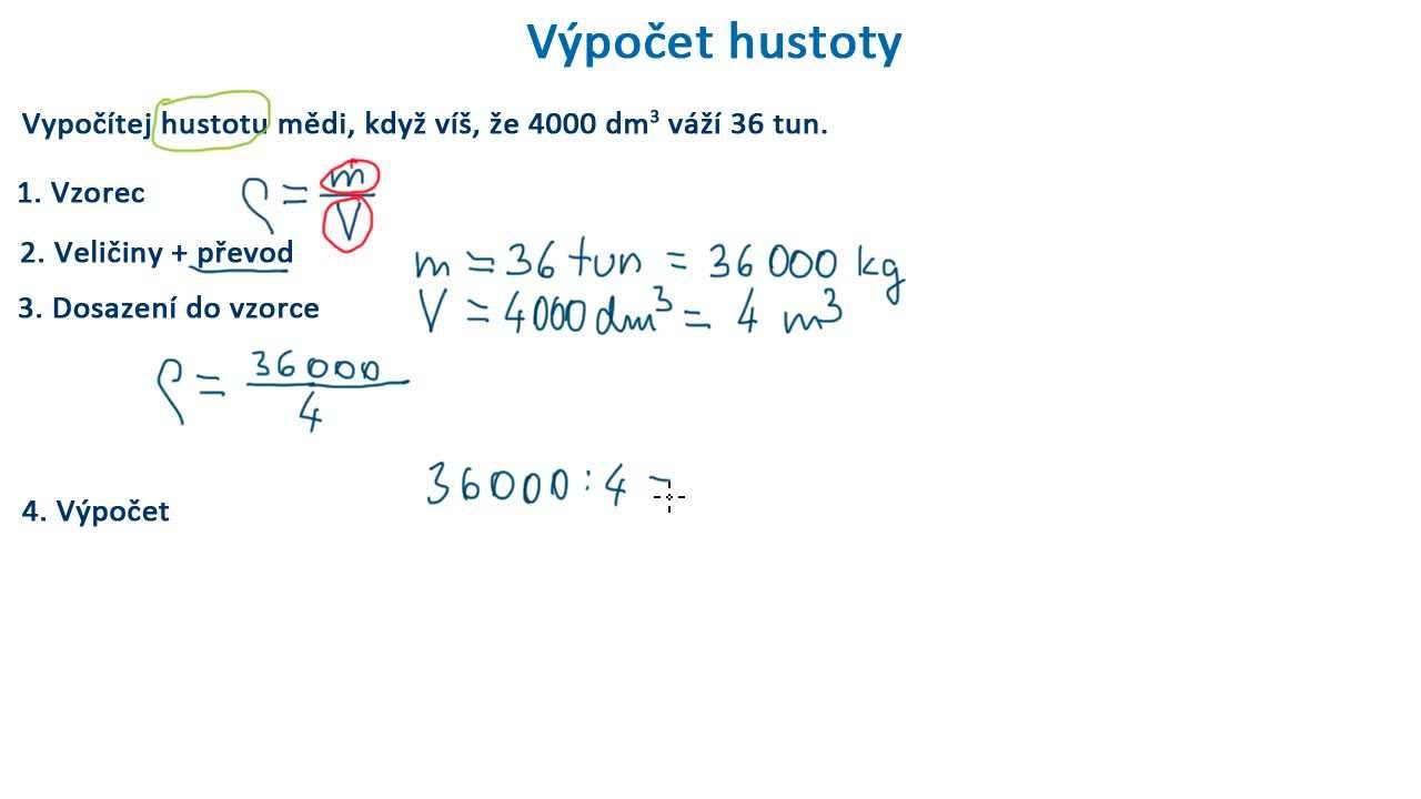 V po et Hustoty YouTube