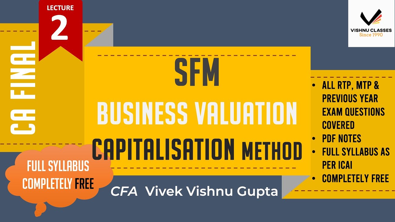 Capitalisation Method | Business Valuation | CA Final SFM - YouTube