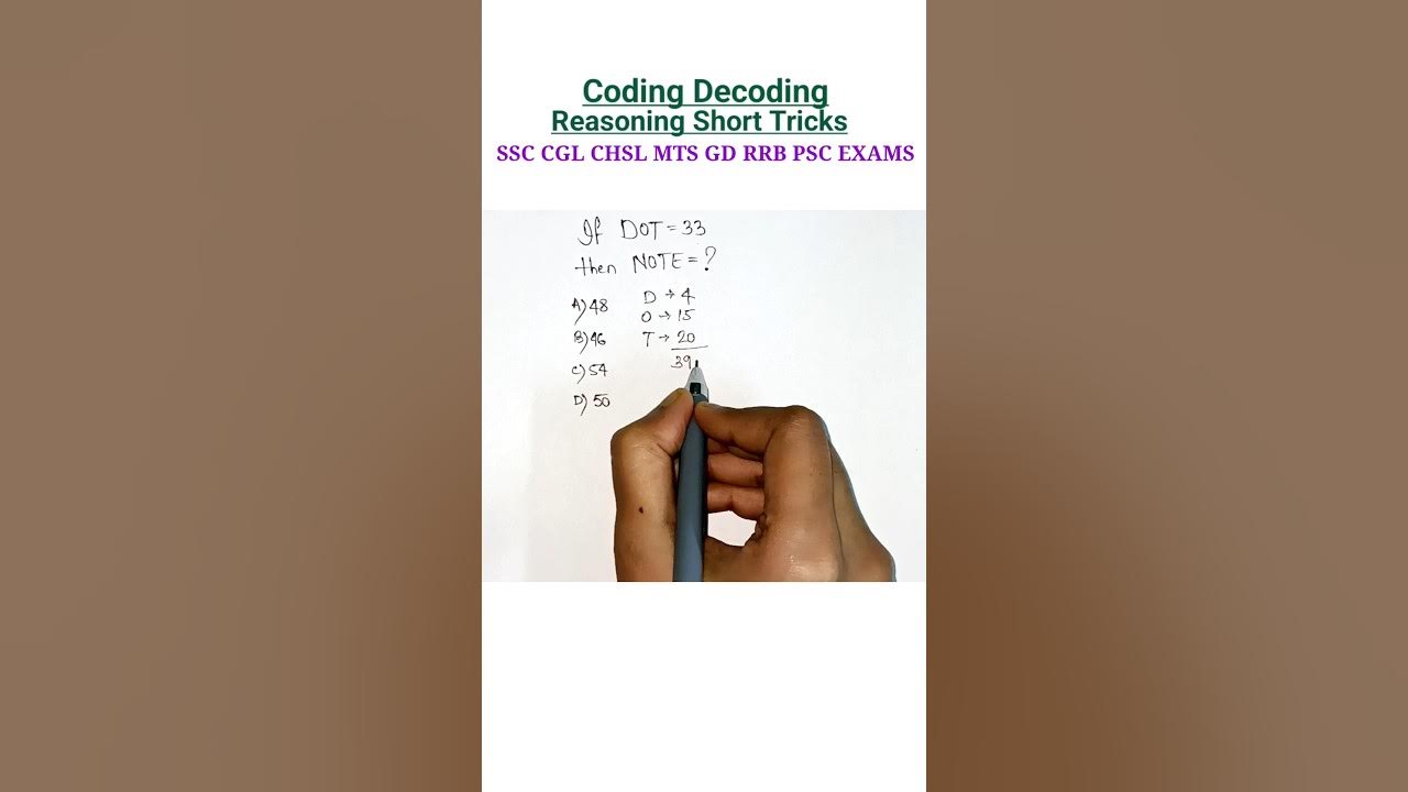 Coding Decoding Reasoning Tricks | Reasoning Classes #shorts - YouTube
