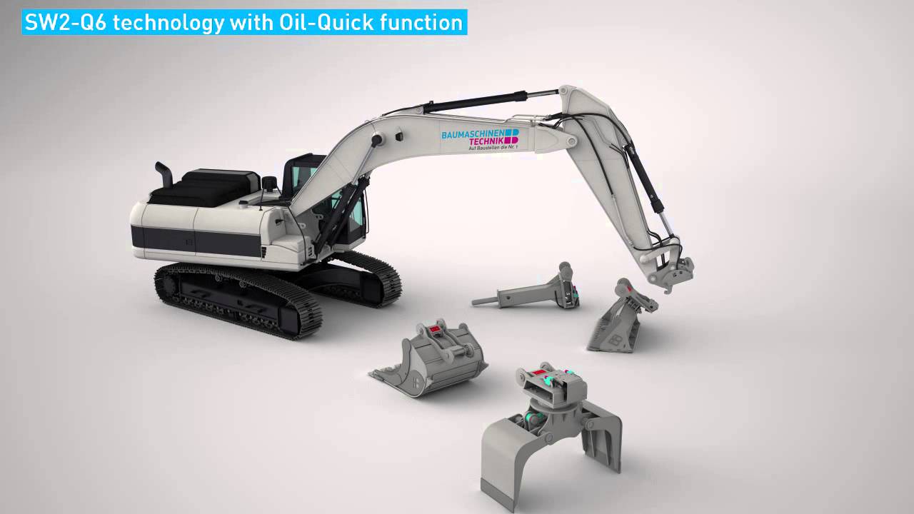 Quick-change Mechanism SW2-Q6 English - YouTube