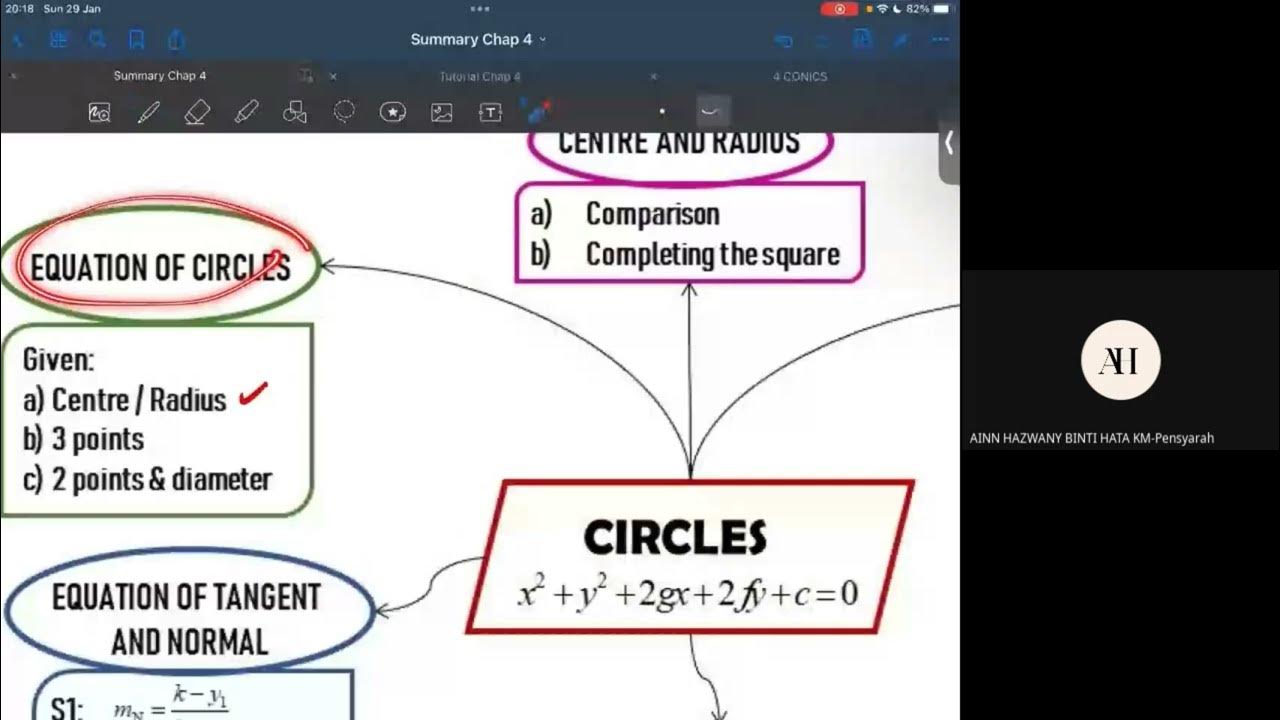 Lecture 1: 4.1 Find Equation of Circles / Find Center and Radius | Conics SM025 - YouTube