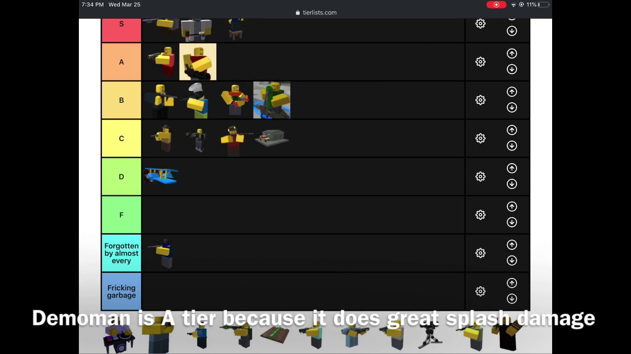 The TDS Tier List - YouTube