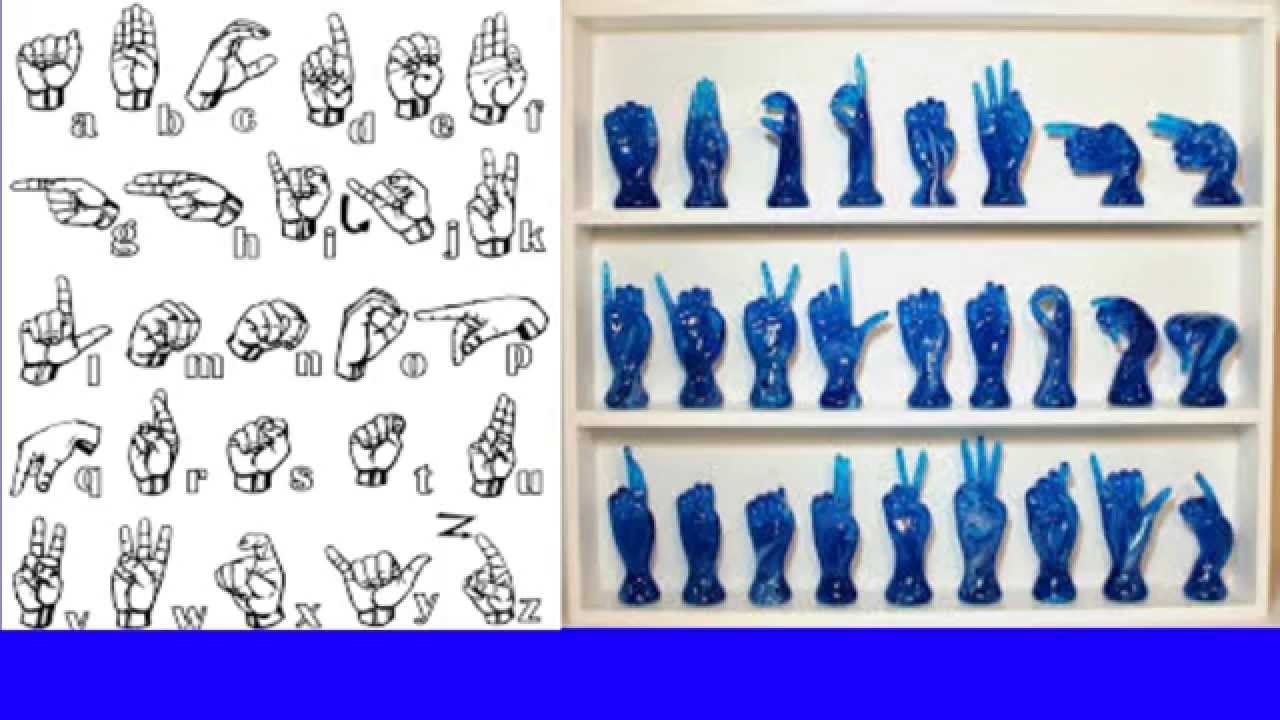 Bangalore-ISL:One handed Manual Alphabets small capital letters (a b c ...