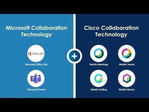 Ignite & Cisco's Cloud Video Interop (CVI) Integration - YouTube