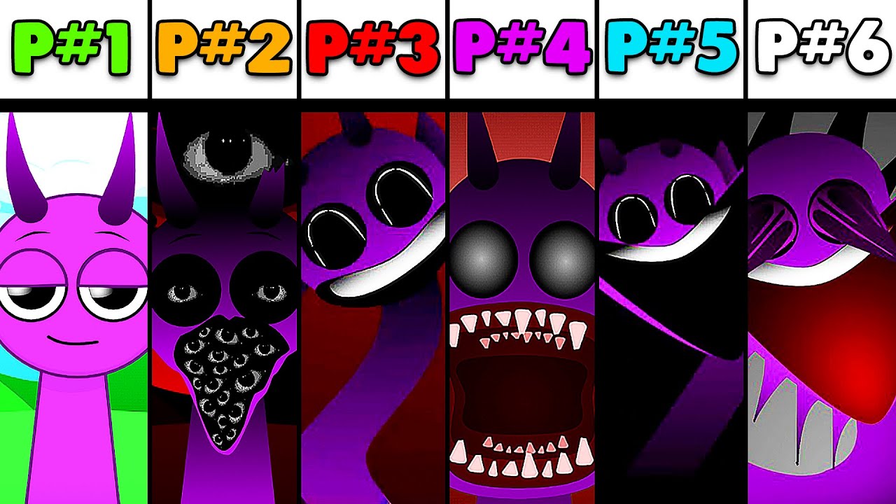 Phase 1 VS Phase 2 VS Phase 3 VS Phase 4 VS Phase 5 VS Phase 6 in ...