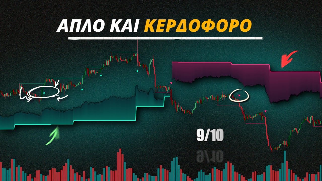 Η ευκολότερη στρατηγική συναλλαγών για αρχάριους (οδηγός βήμα προς βήμα ...