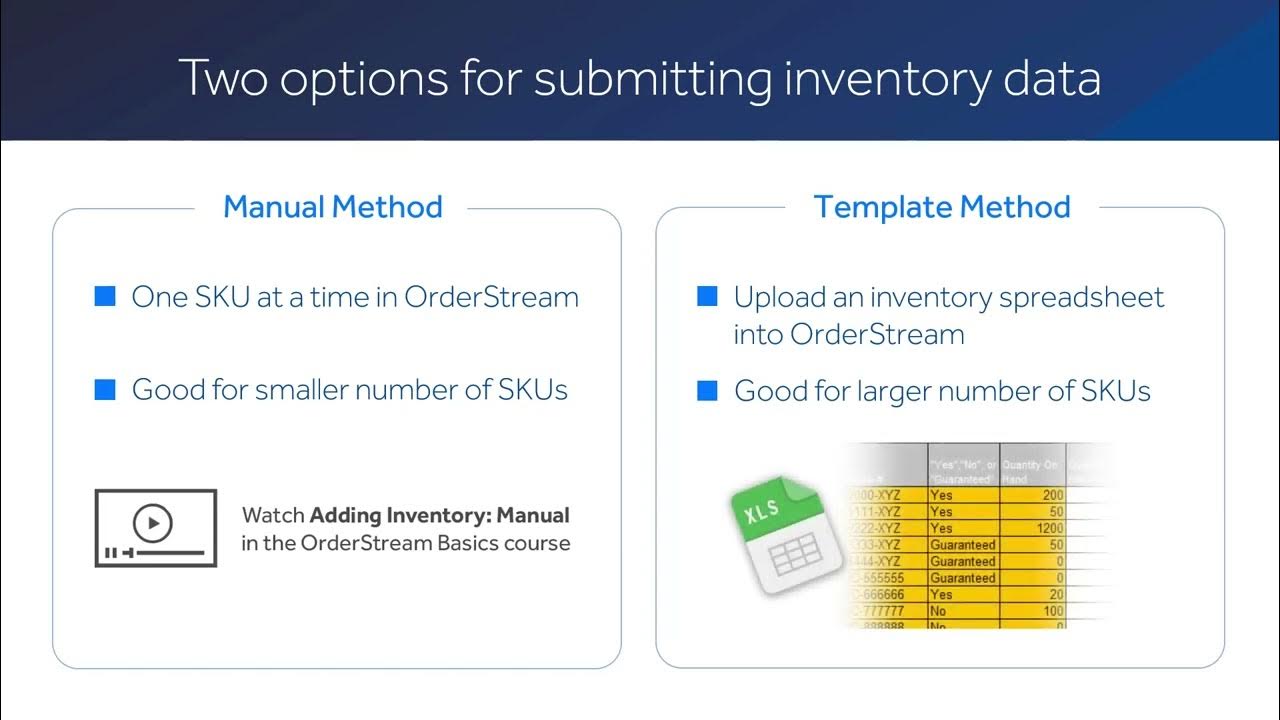 Lowes Updating Inventory -Warehouse InventoryTemplate - YouTube