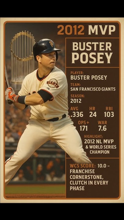 Buster Posey’s 2012 MVP Season – WCS Score Breakdown #Giants2012 #MVPSeason #WCSscore # ...