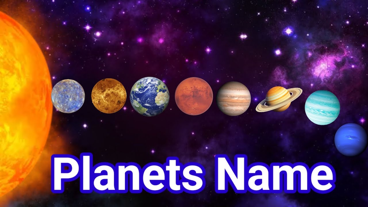 Planet Names | Learn Planet Names | Planet Names for Kids | Planet ...