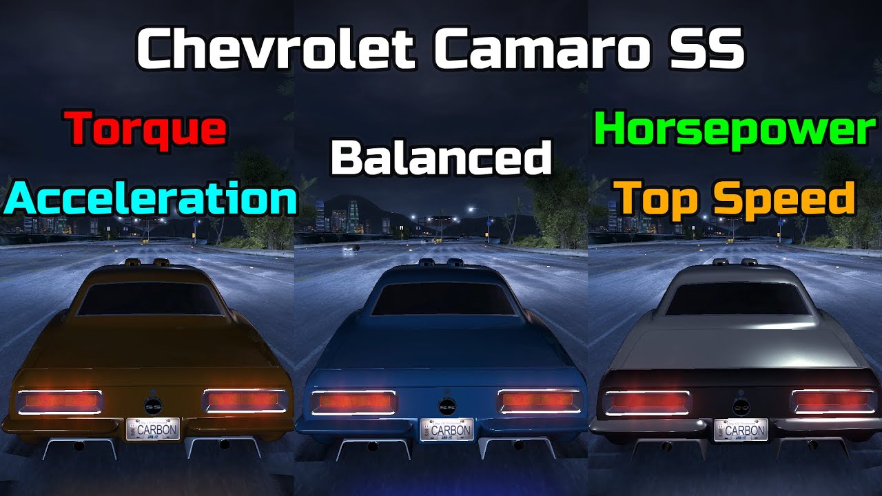 Torque vs Balanced vs Horsepower - Chevrolet Camaro SS Tuning - Need ...