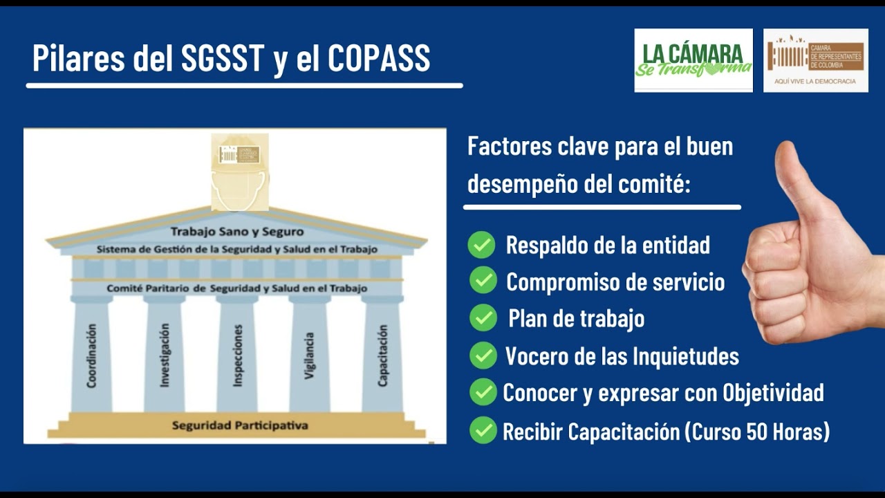 Video Roles y funciones del copasst - YouTube