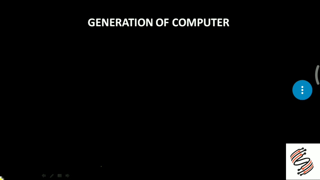 Generation Of Computer | Class 9 | Stutor - YouTube