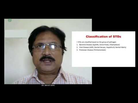 Sexually Transmitted Diseases - CBSE- Class 12- Reproductive Health ...