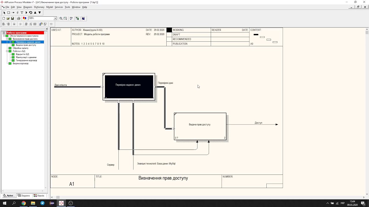 Створення діаграми IDEF0 в draw.io - YouTube