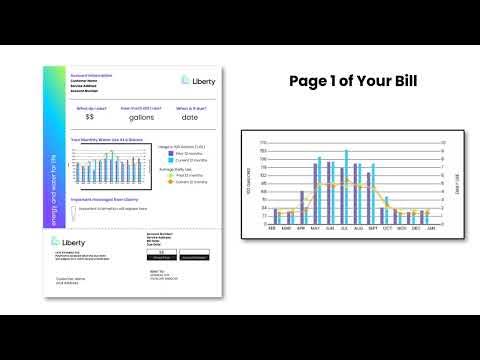 Your Water Bill Explained - YouTube