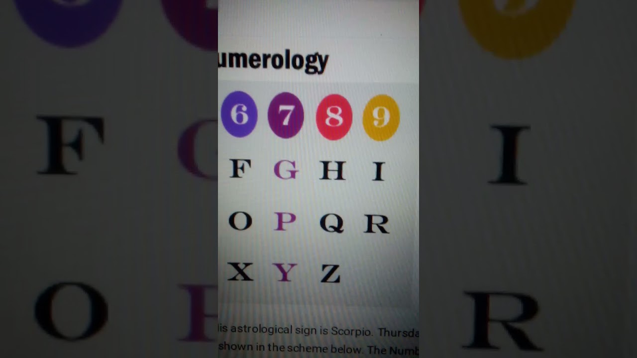 AWAKENED TEACHER WITH ANIMALS DIET HEALTH ASTROLOGY MYTHOLOGY ART MAGIC ...