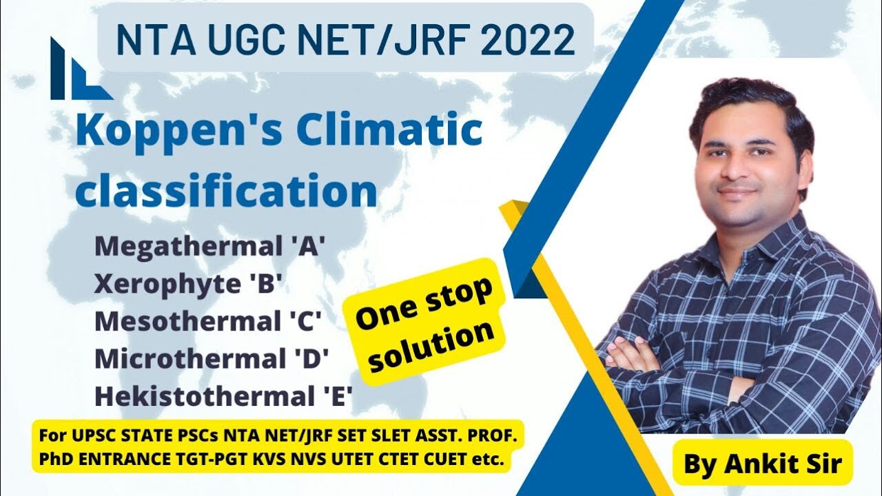 Koppen Climatic Classification | Indian and World Perspectives | UGC ...