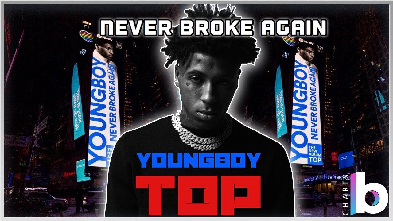 Is TOP By Nba YoungBoy The ALBUM OF THE YEAR? Better than UDCMN & AI YB ...