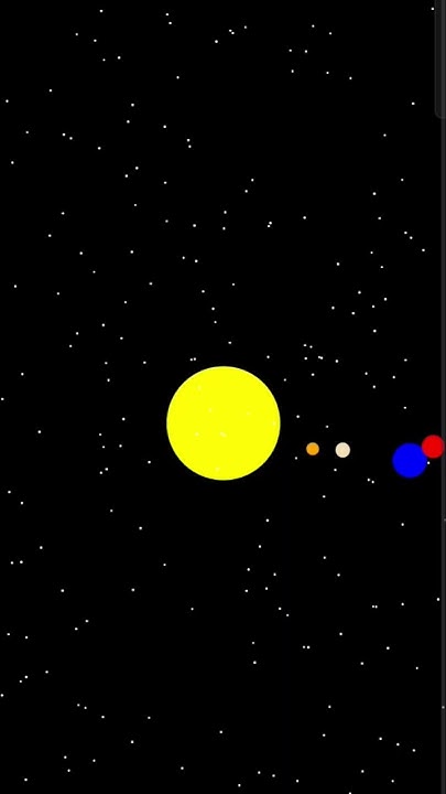 Solar System Using Html Css Javascript Coding Programming Tech Codinglife Viral Shorts