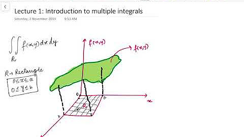 Engineering Mathematics:Multiple integrals - YouTube
