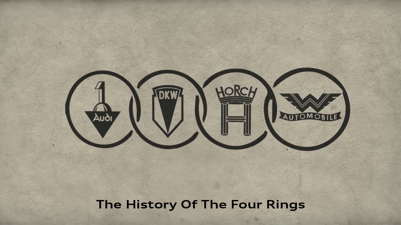 The History Of The Four Rings - YouTube