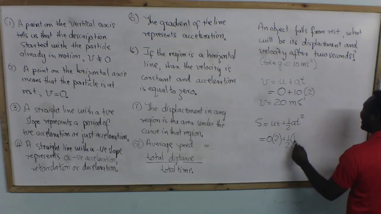 Add Math Basics of Kinematics 2 - YouTube