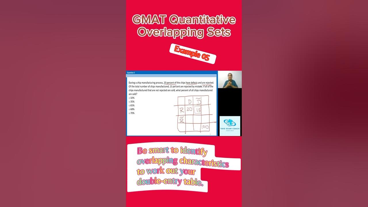 A GMAT Overlapping Sets must-see - YouTube