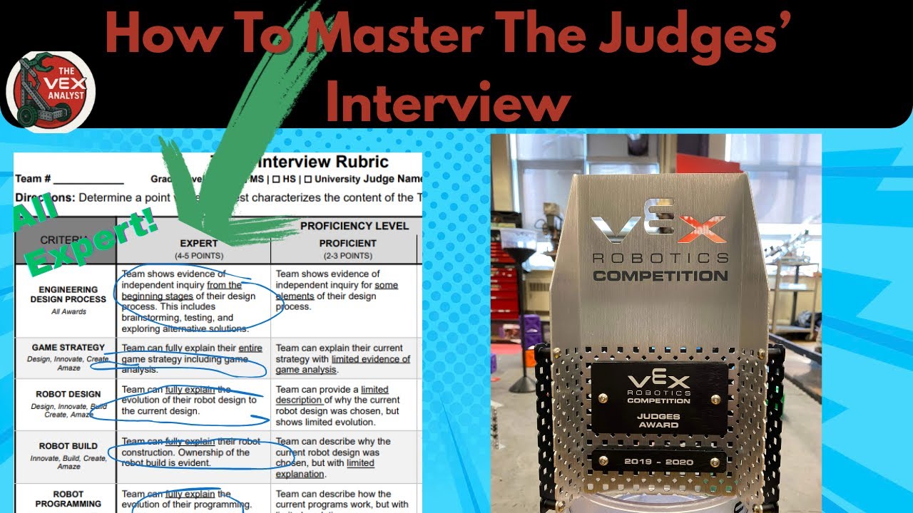 How to Master the Judges Interview: Complete Guide to the VEX Judges ...