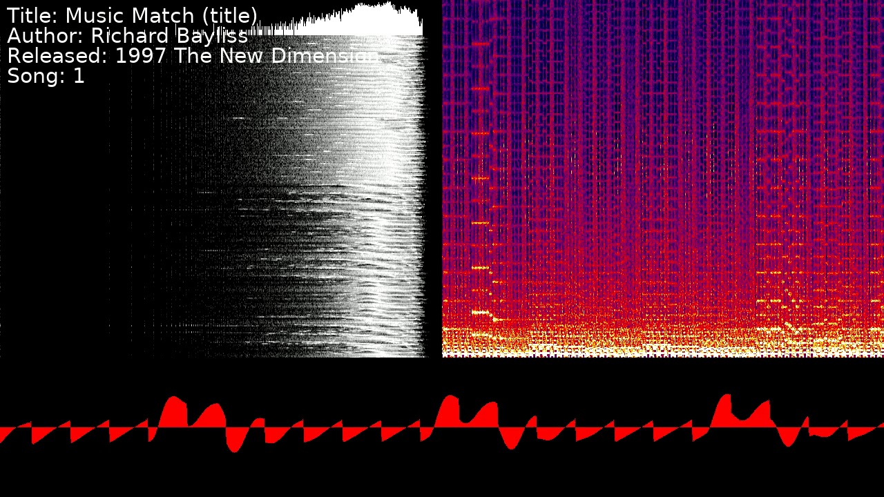 Richard Bayliss - Music Match (title) | Song 1 [#C64] [#SID] - YouTube