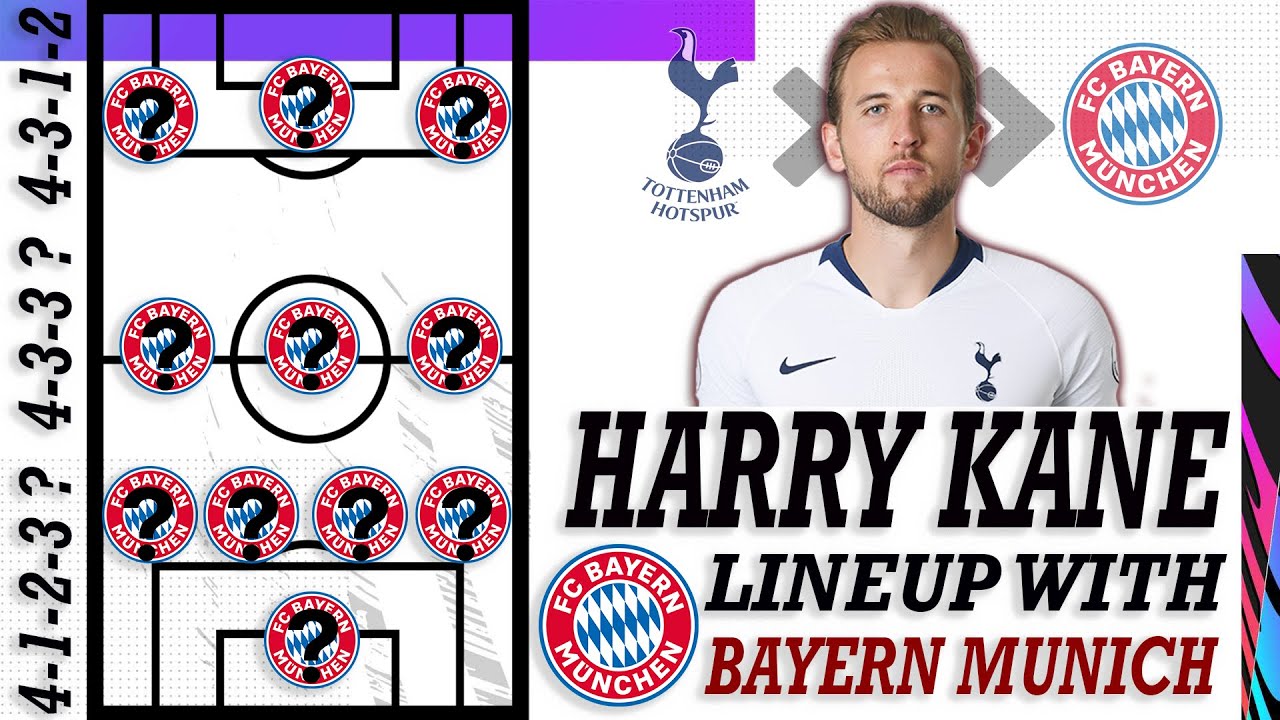 Bayern Munich potential lineup with Harry Kane 2022 ? - YouTube